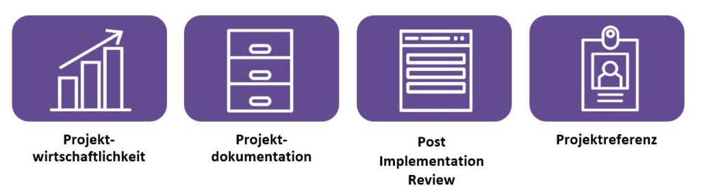 Die 4 wichtigsten Aufgaben für Projektleiter nach Projektende ...