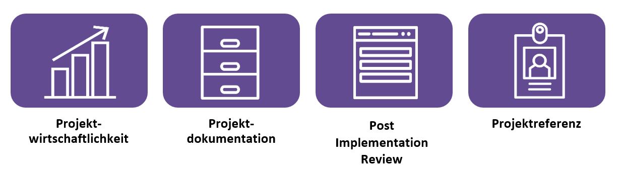 Die 4 wichtigsten Aufgaben für Projektleiter nach Projektende ...